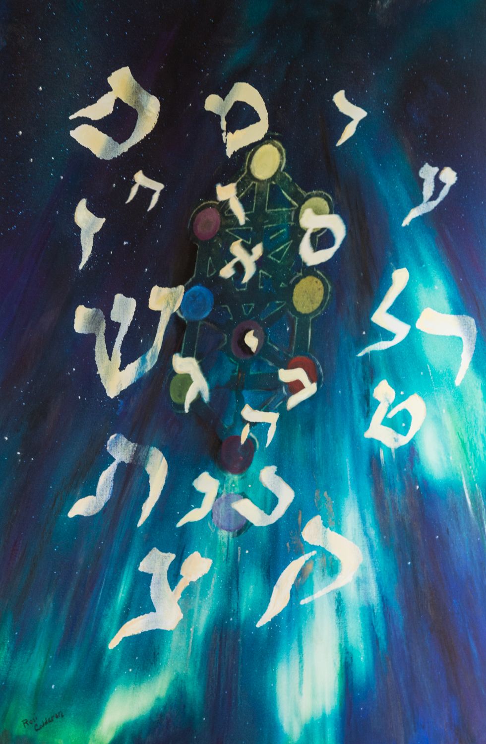 Libro El poder de las letras hebreas, escrito por Rosi Calderón | Libro ...