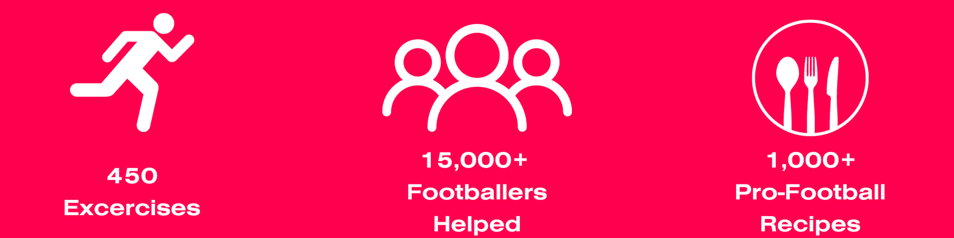 PERSONALISED PROGRAM | JC Performance