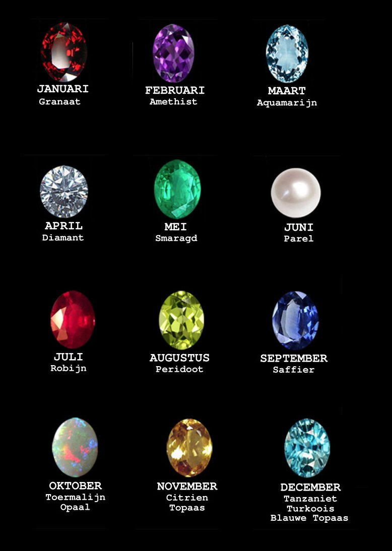 Edelstenen en briljanten om prachtige sieraden van te maken.