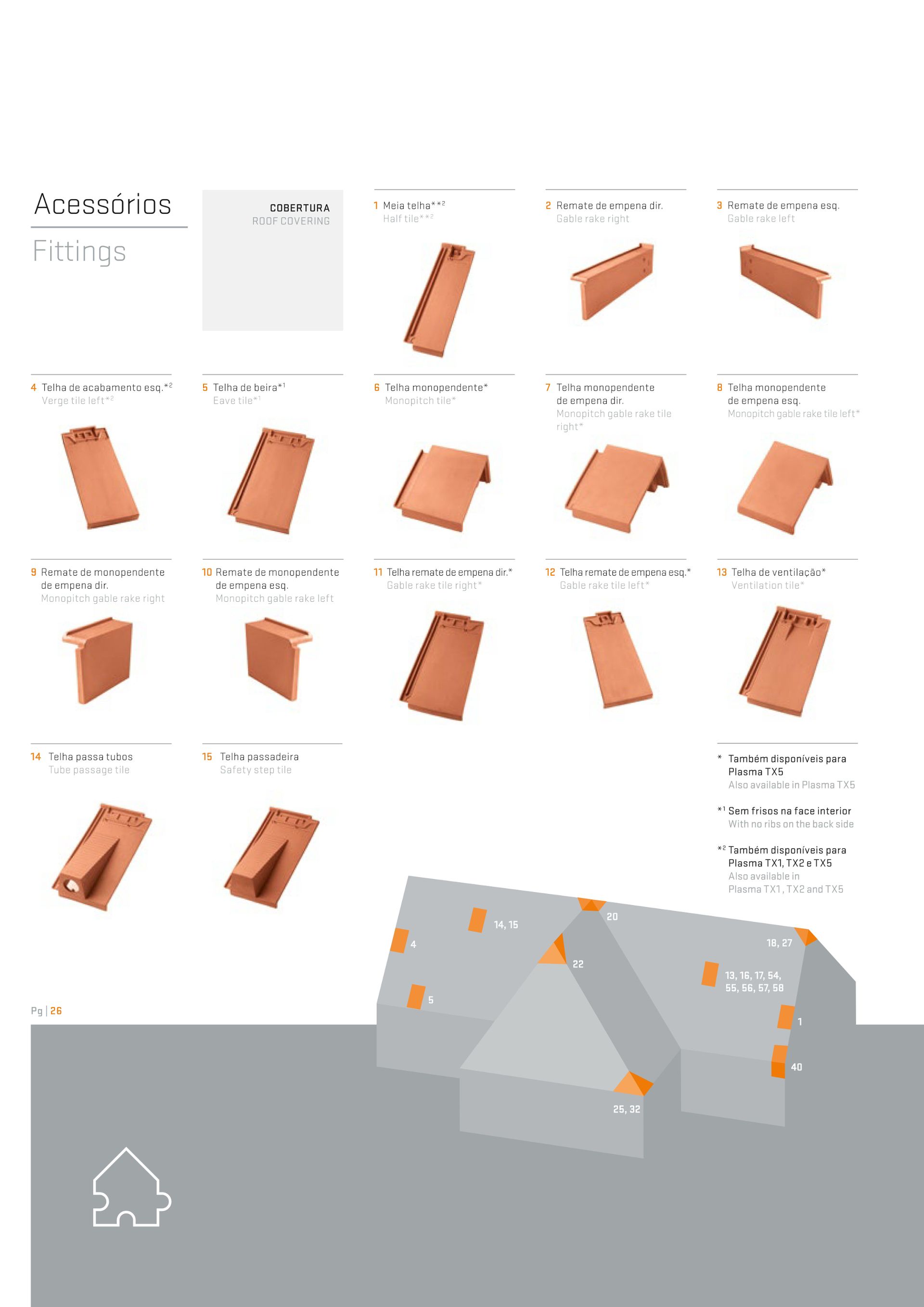 Dry Fixed Ridge Tiles & Accessories | Clay Ridge Tiles & Hips | Galex