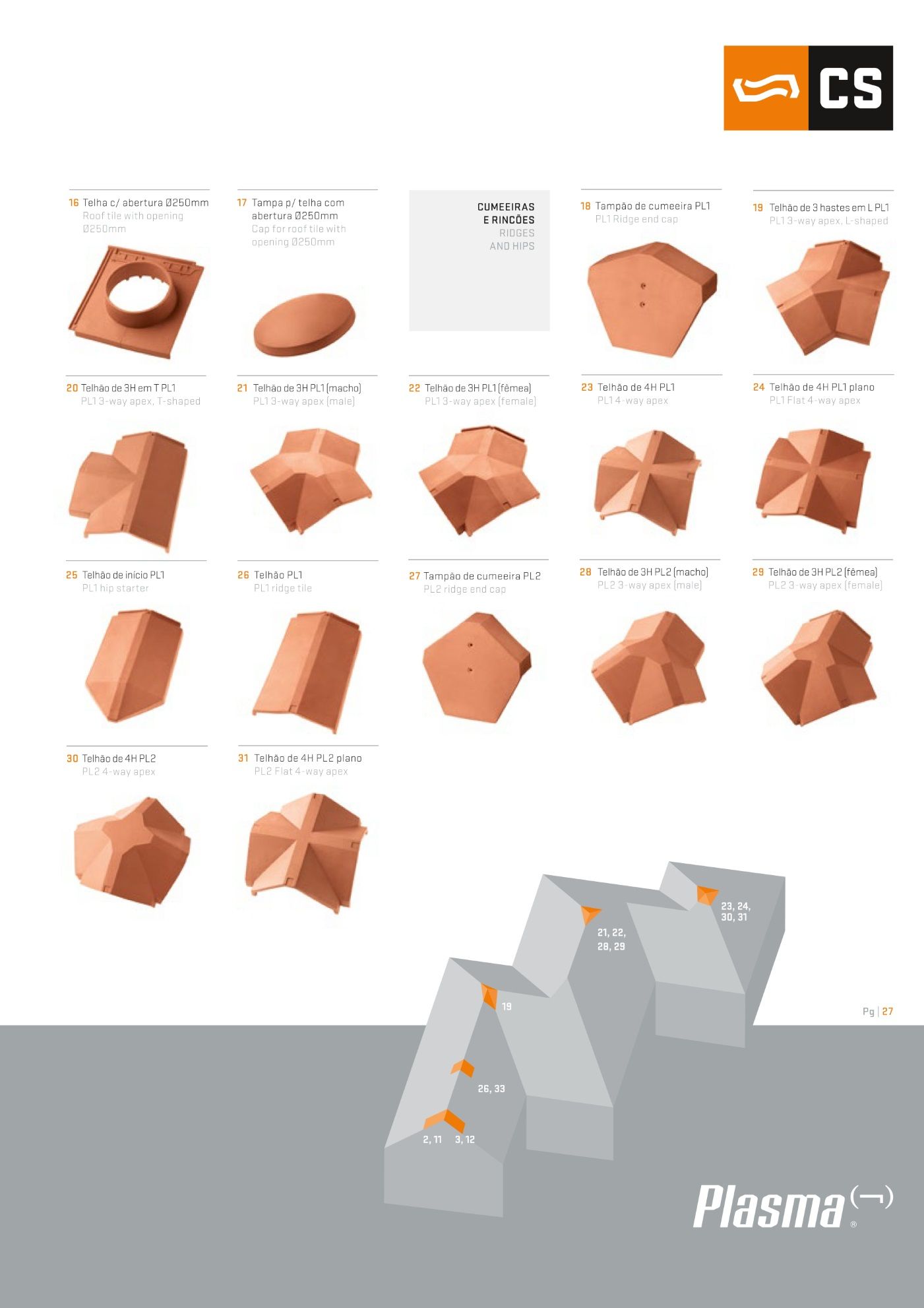 Dry Fixed Ridge Tiles & Accessories | Clay Ridge Tiles & Hips | Galex