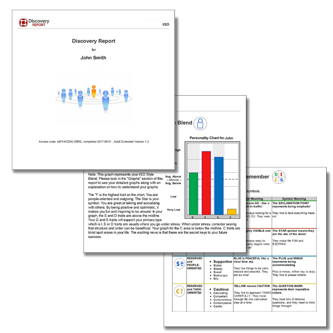 Assessments & Books | Destination Workplace™