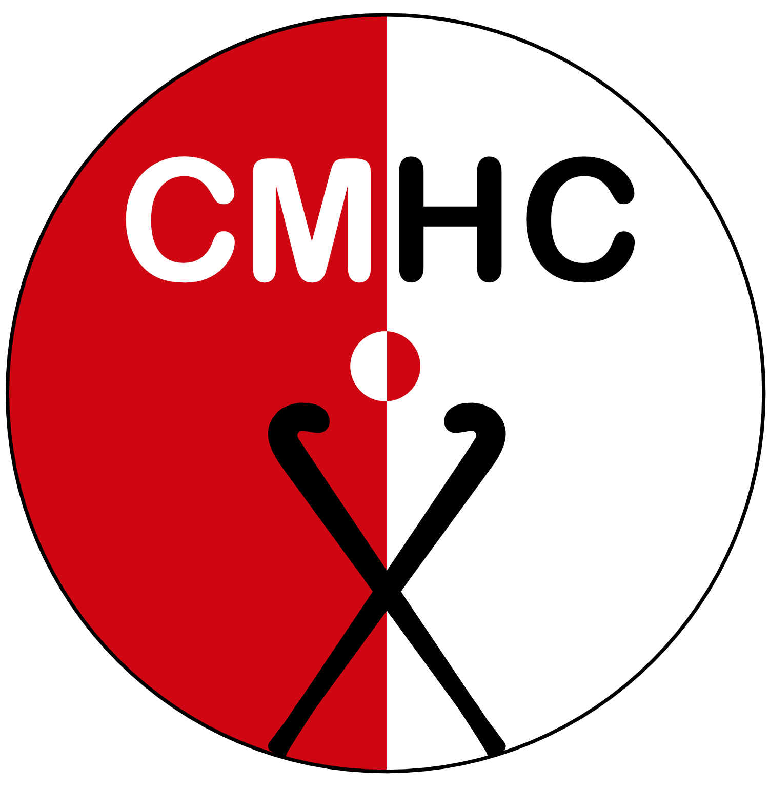 CMHC