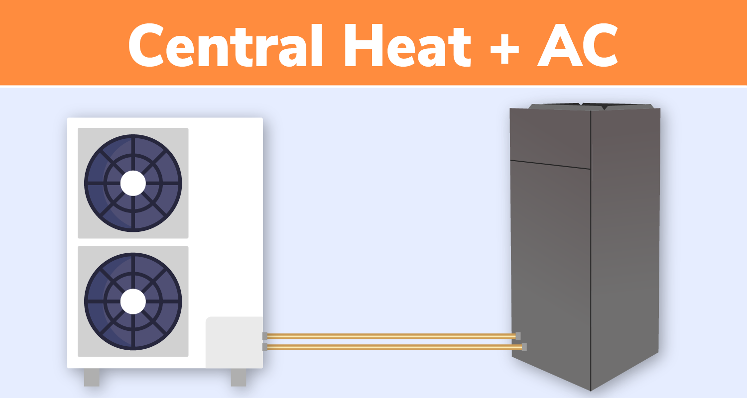 Modern Comfort | Heat + AC | Salt Lake Valley