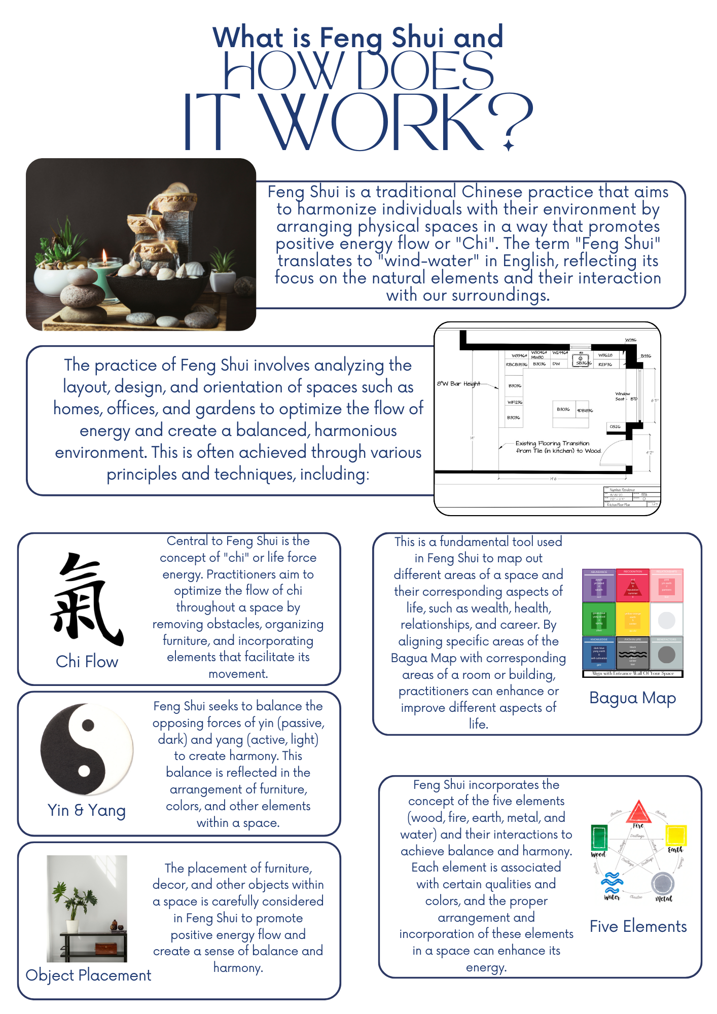 The Art of Feng Shui