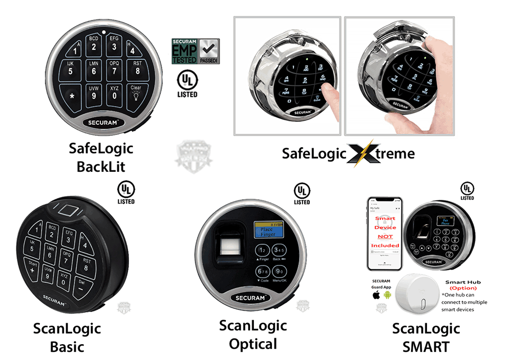 Vault Door Options and Accessories | Digital Locks