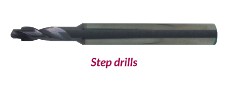 The Ultimate Expert's Guide to Aluminium Drilling: Tips, Techniques ...