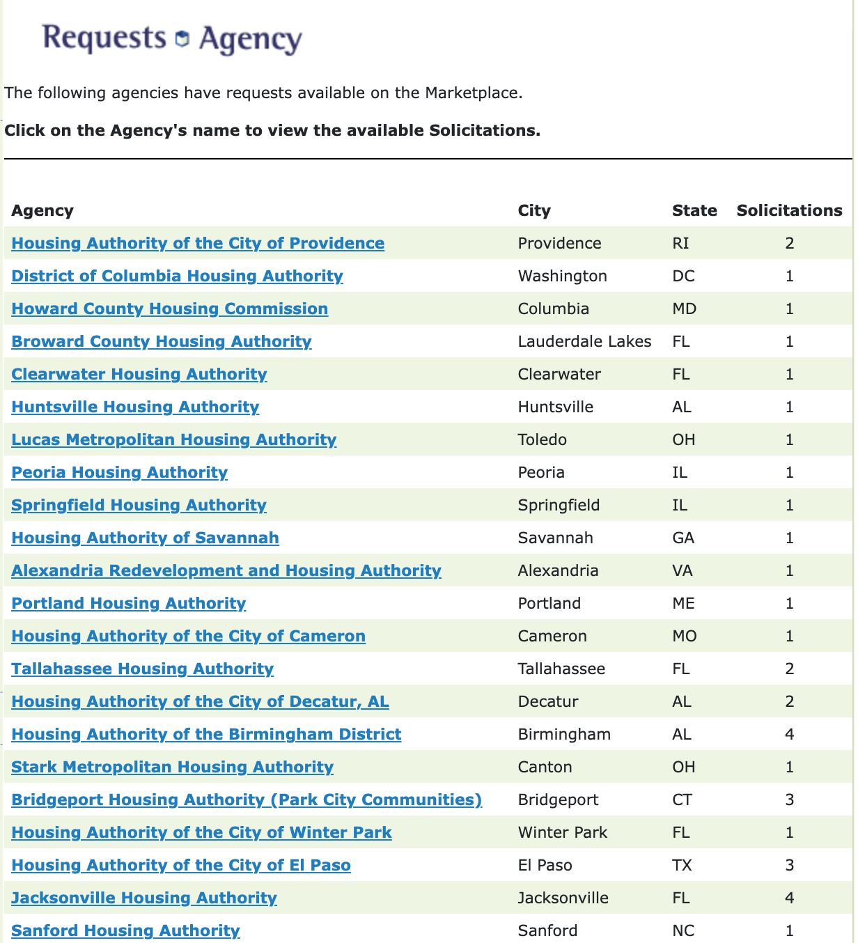 Housing Agency Marketplace