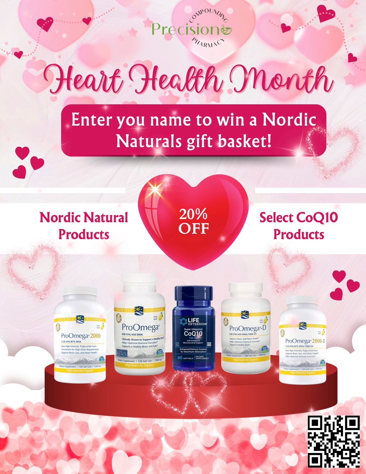 Precision Compounding Pharmacy, Inc. - Omaha, NE - Monthly Specials