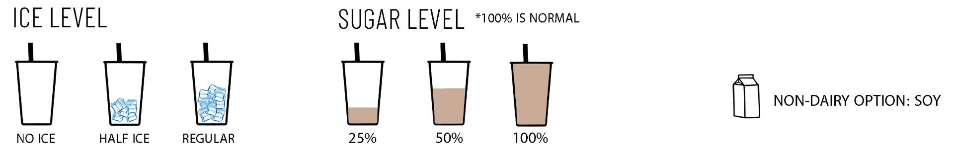 Signature Boba Drinks & Flavors | BobaLuv