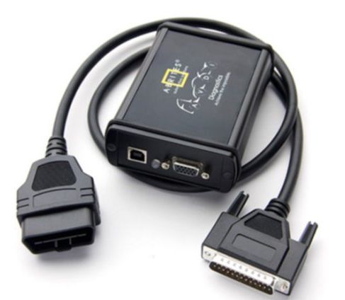 Our Products - Abrites USA