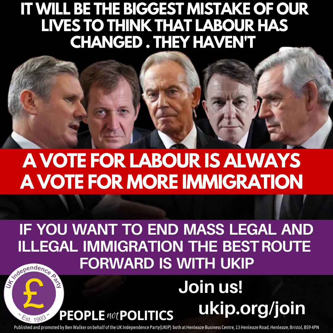 UKIP Members | Downloadable Posters