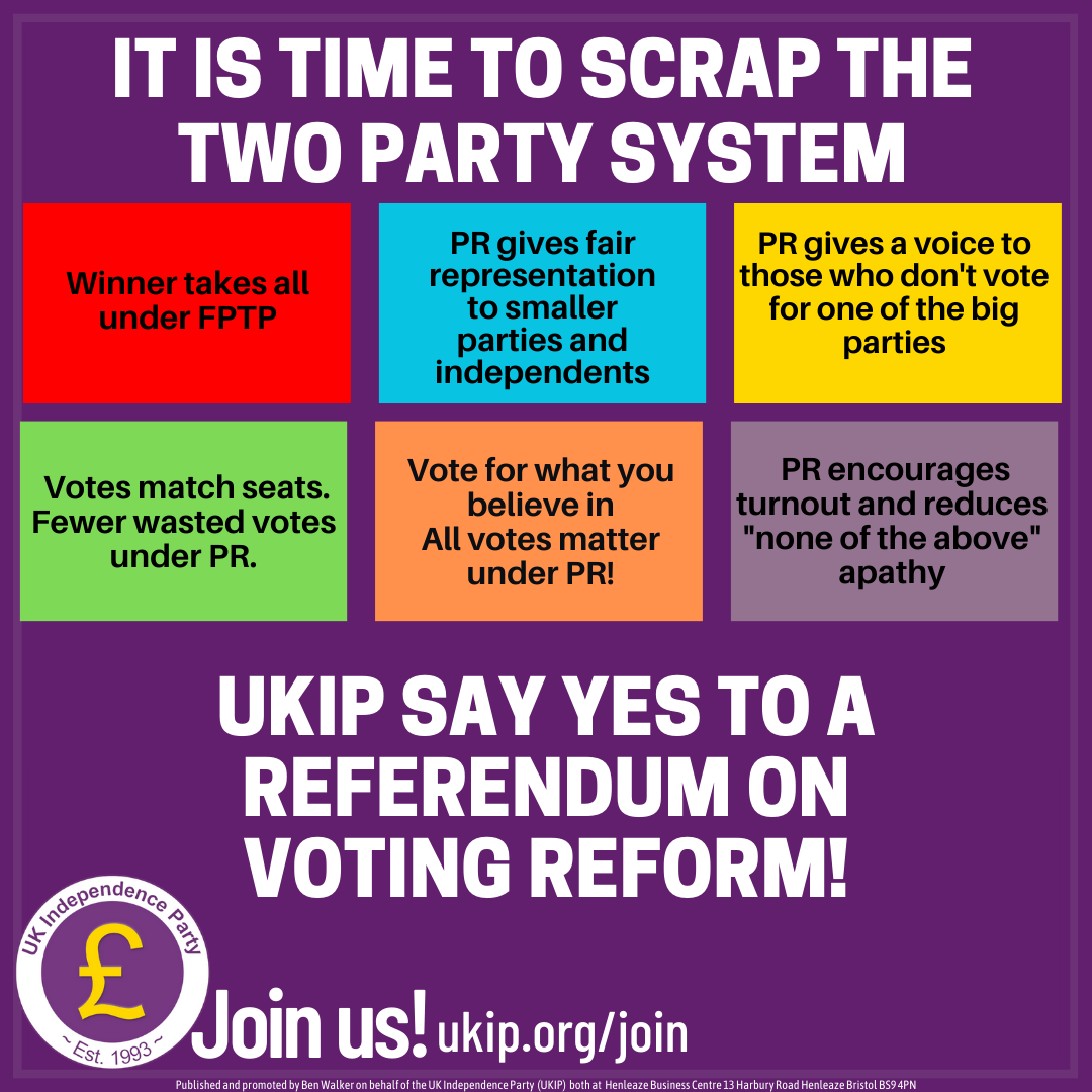UKIP Members | Downloadable Posters