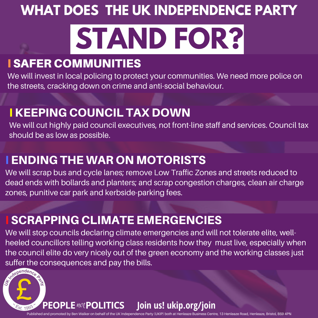 UKIP Members | Downloadable Posters