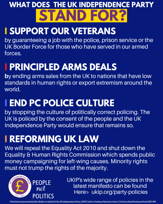 UKIP Members | Downloadable Posters