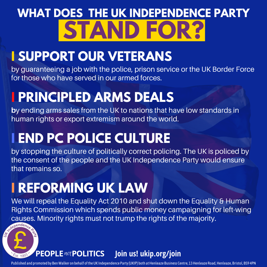 UKIP Members | Downloadable Posters