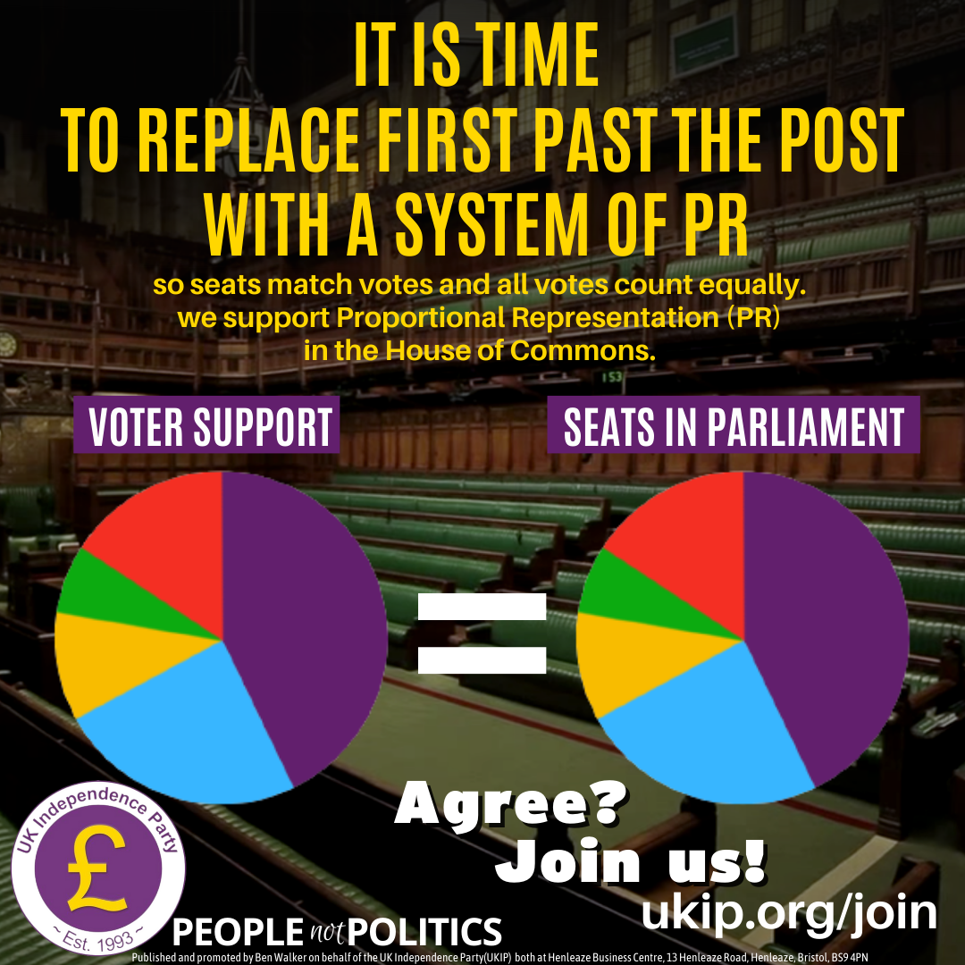 UKIP Members | Downloadable Posters