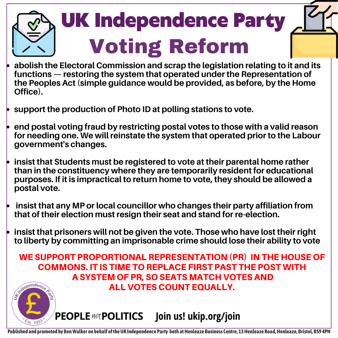 UKIP Members | Downloadable Posters