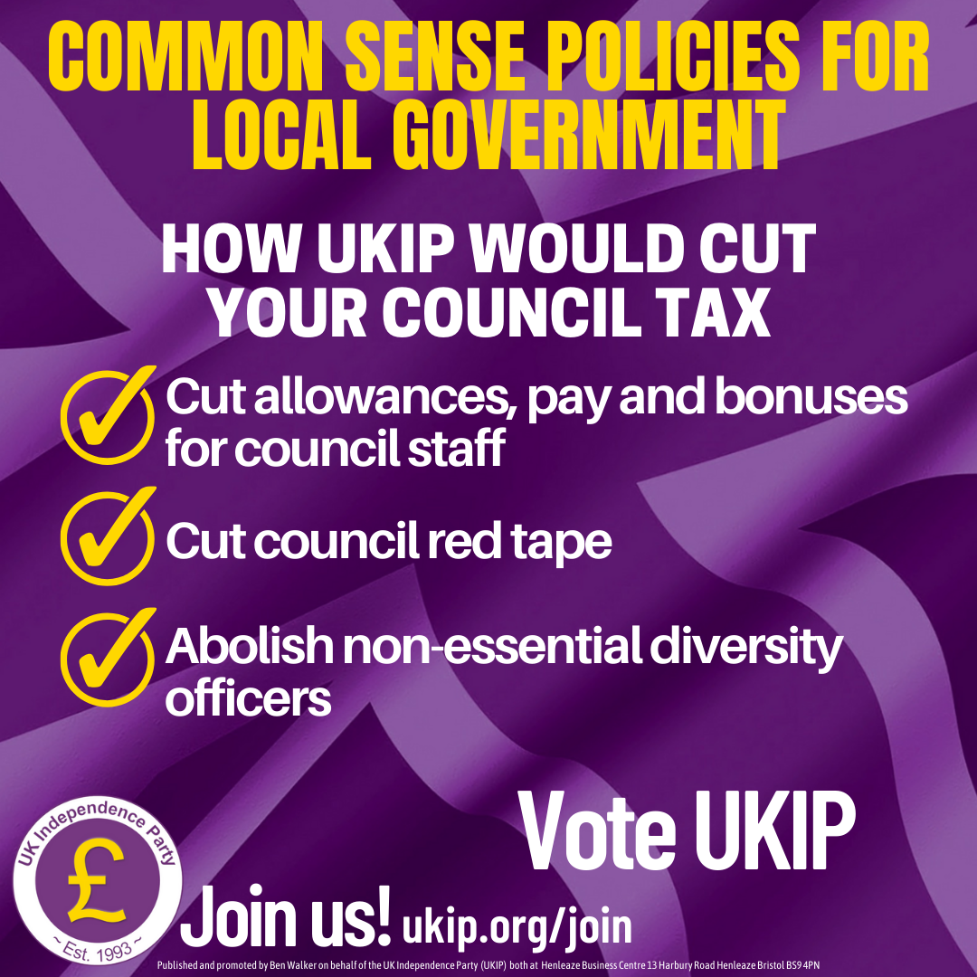 UKIP Members | Downloadable Posters