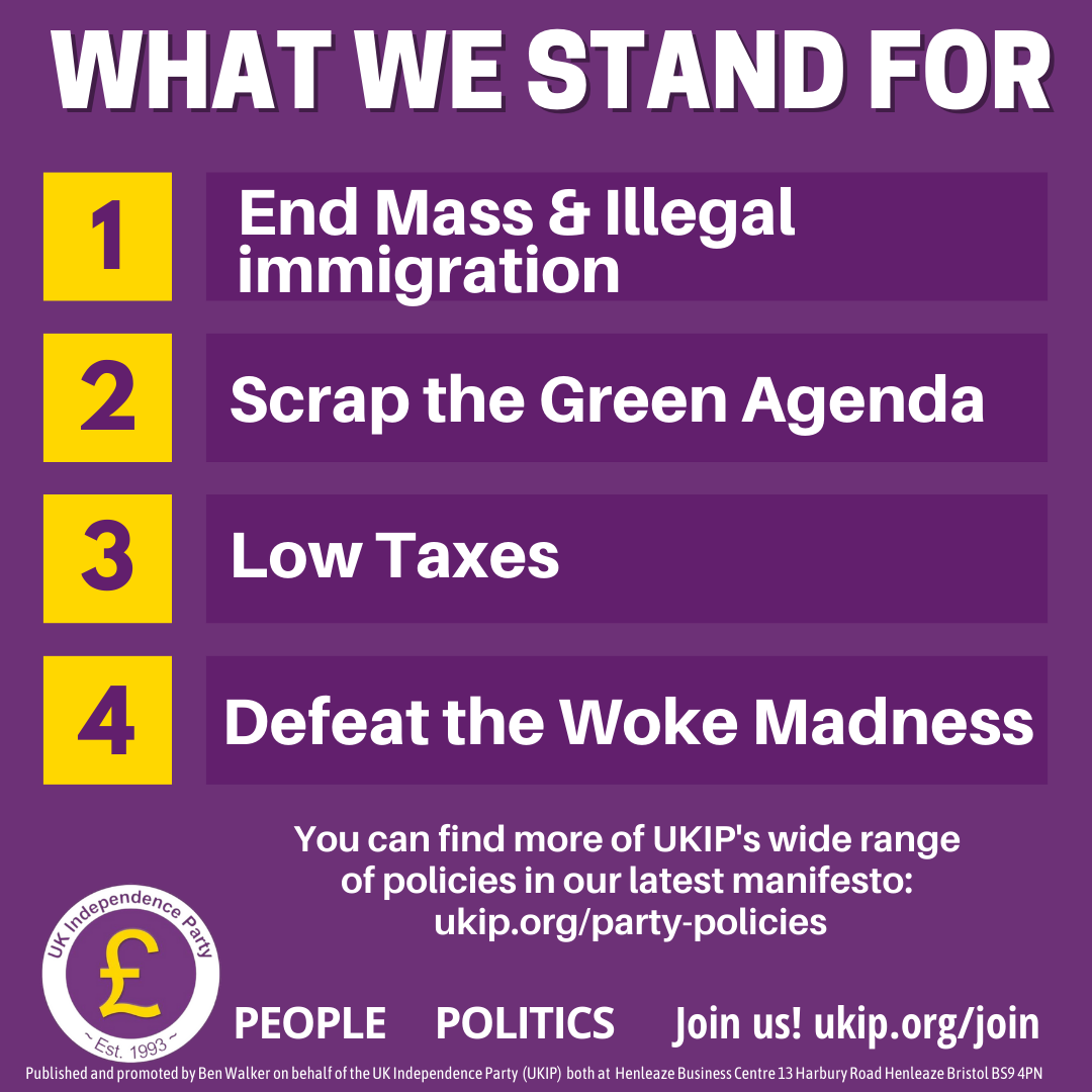 UKIP Members | Downloadable Posters