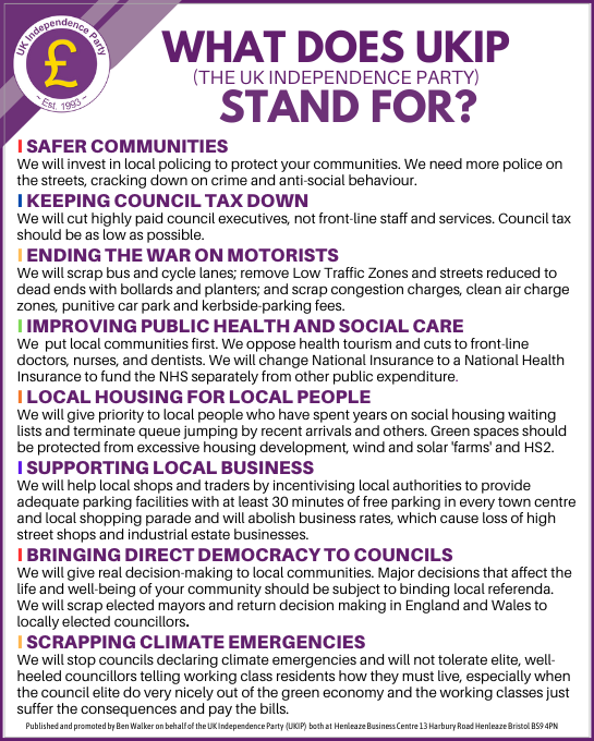 UKIP Members | Downloadable Posters