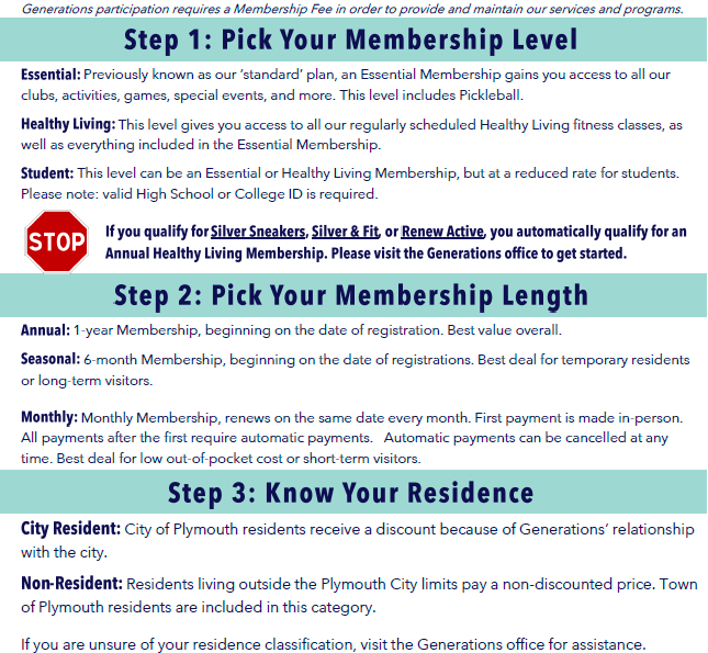 Generations - Membership