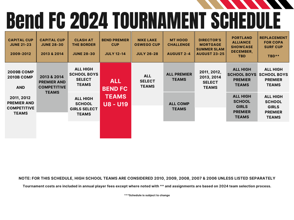 Bend FC | Central Oregon Soccer Club