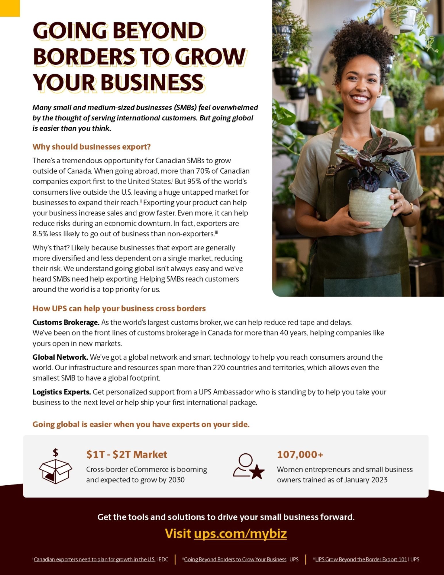 Small Business Magazine Canada - Empowering Canadian Small and Medium ...