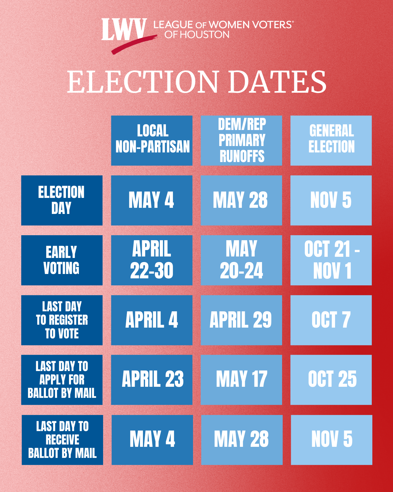 League of Women Voters of Houston - Empowering Voters