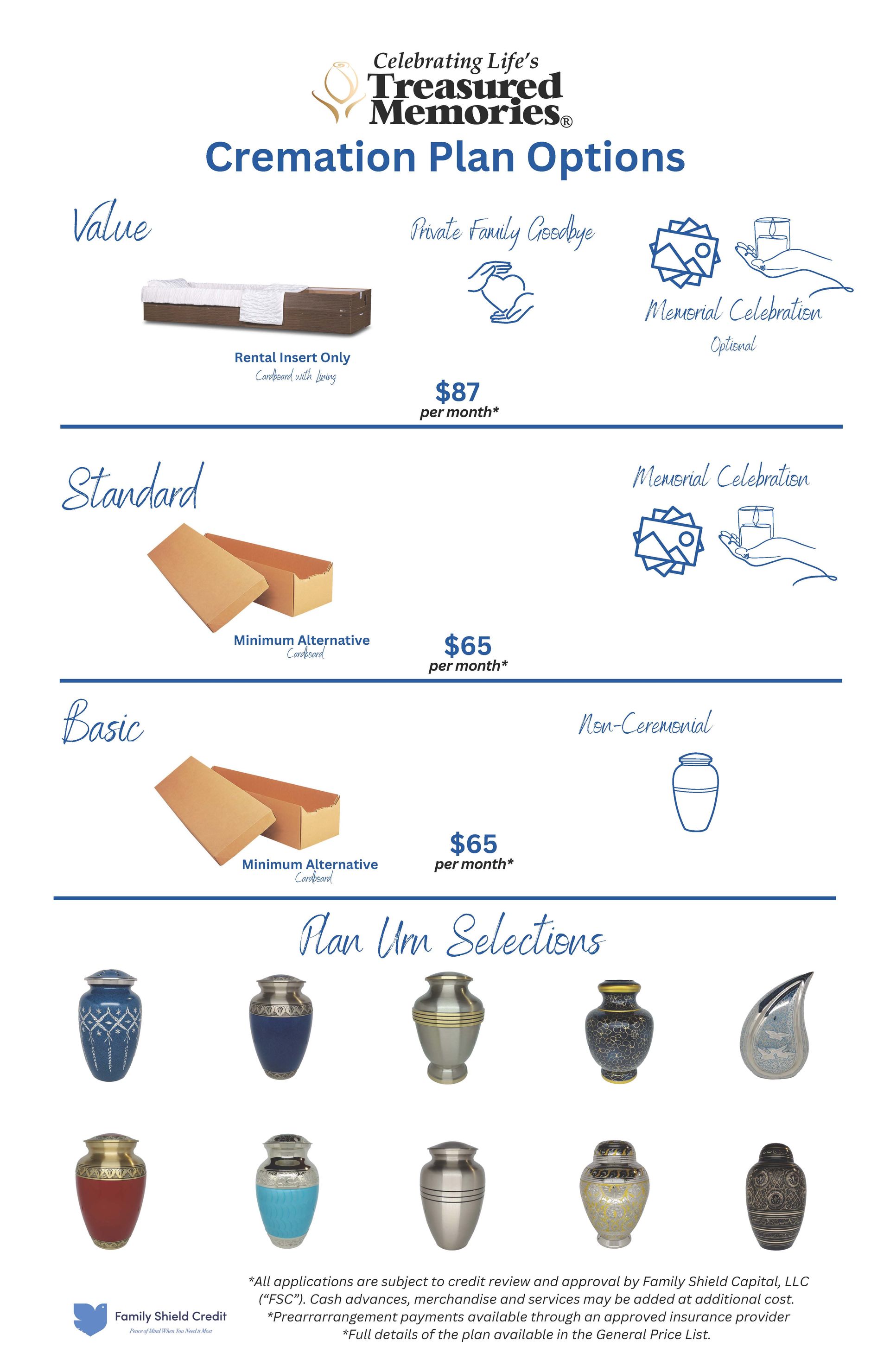 Cremation Pricing & Packages | Nicholson Funerals & Cremations ...