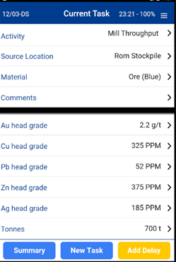 SmartMines: Reimagine the mining value chain
