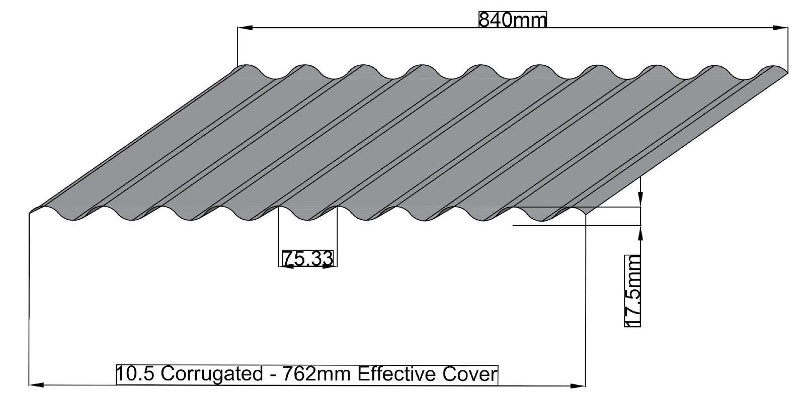 Corrugated Roof Sheeting | In-Stock Solutions by NJR Steel