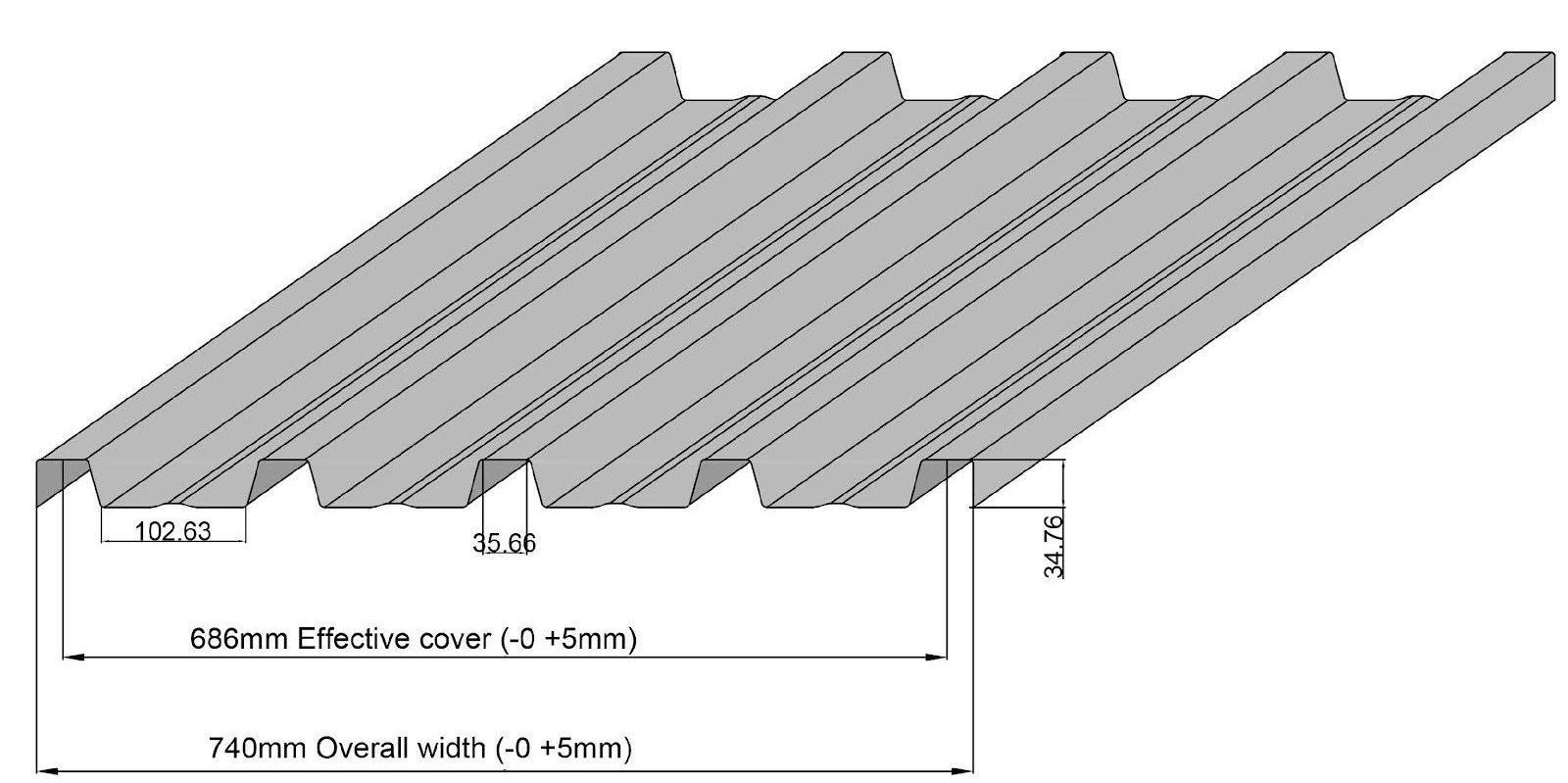 IBR Roof Sheeting | Durable Solutions by NJR Steel