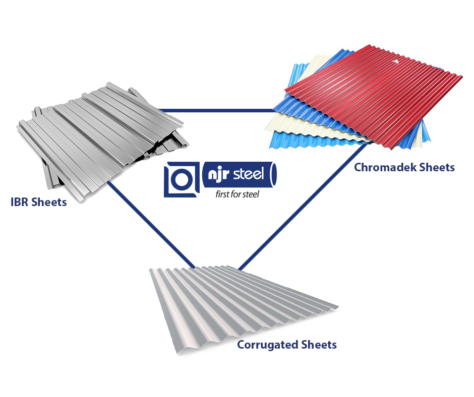 Exploring NJR Steel's Roofing Options: A Comprehensive Guide