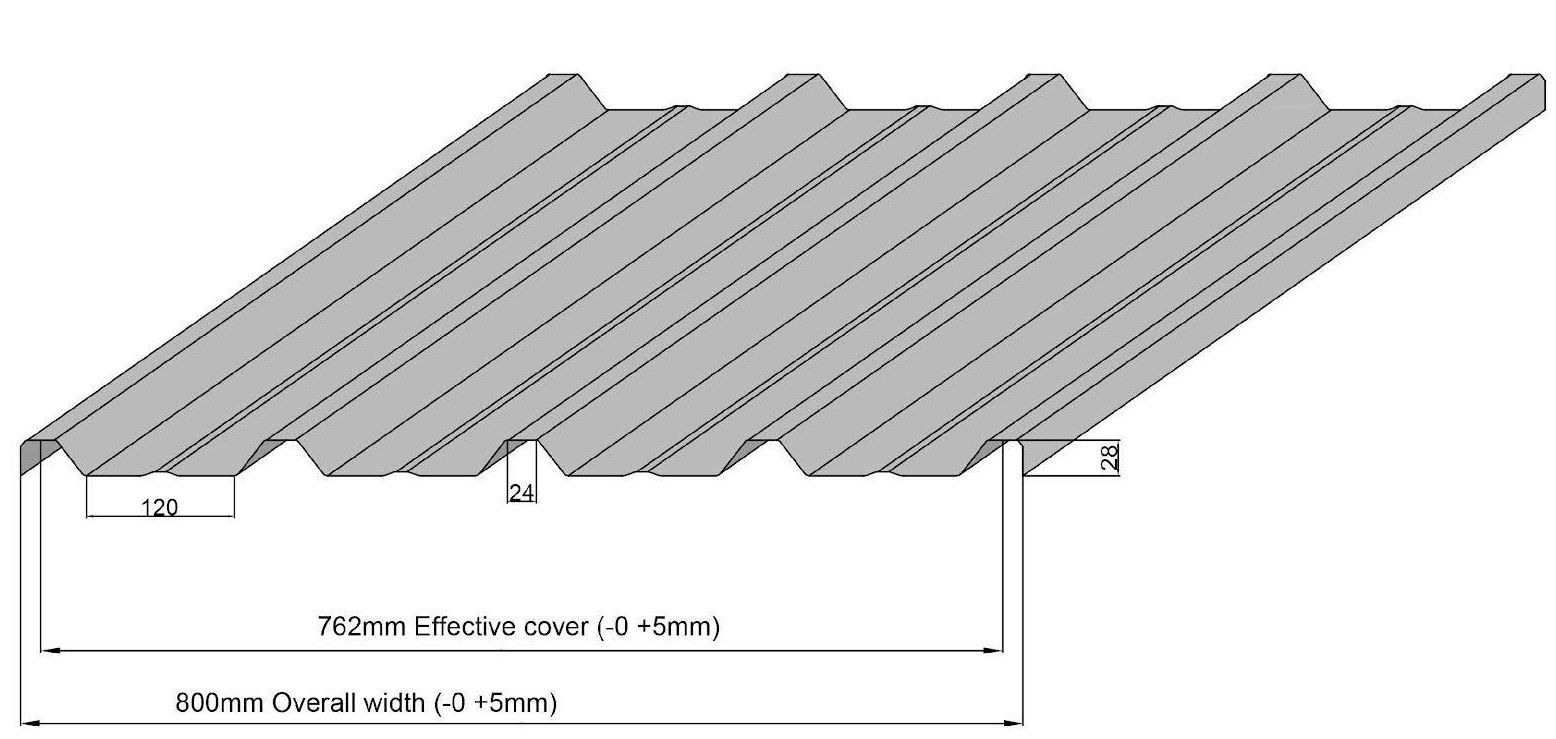 IBR Roof Sheeting | Durable Solutions by NJR Steel