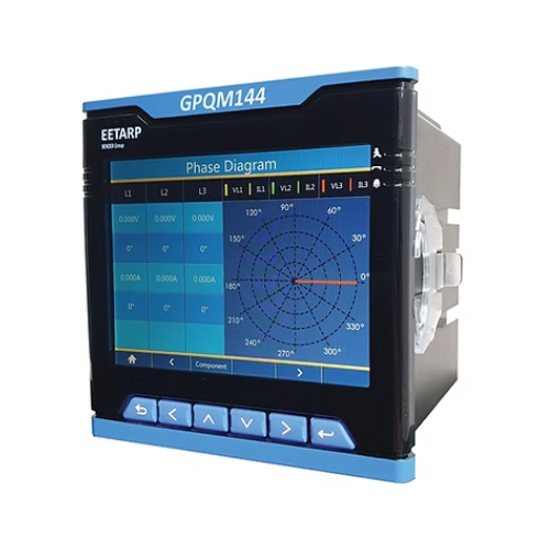 Smart Power Meters for Accurate Monitoring