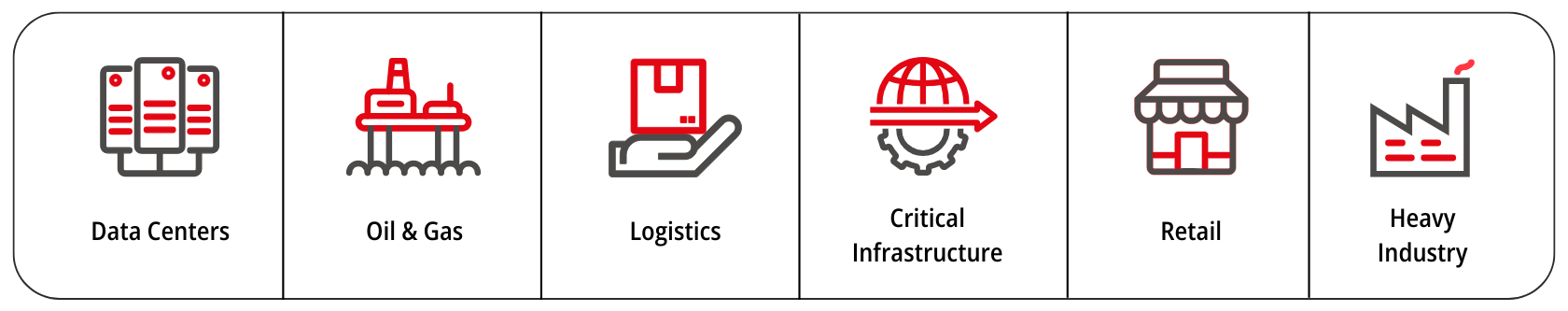 Continuous Thermal Monitoring for Electrical Safety