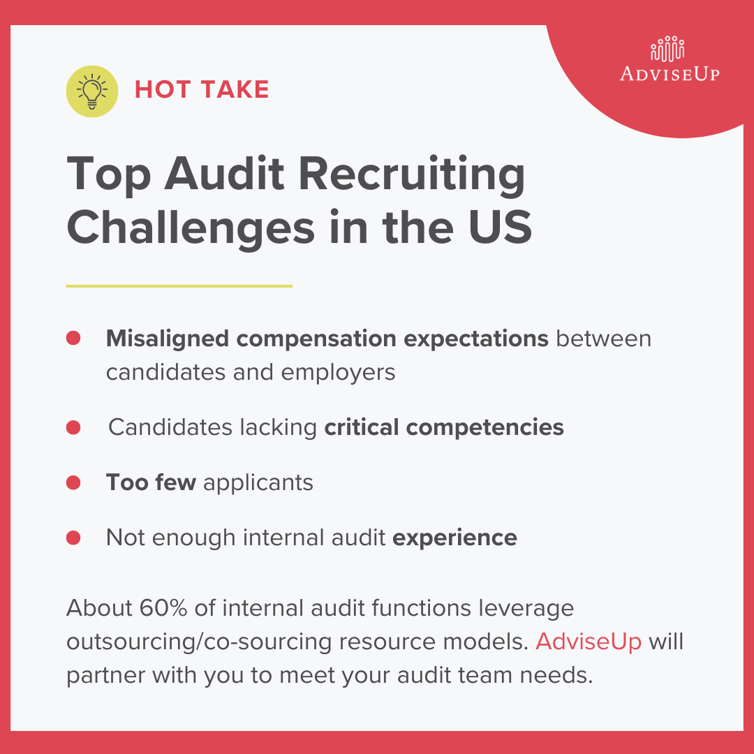 Understanding Internal Audit Outsourcing vs. Co-sourcing