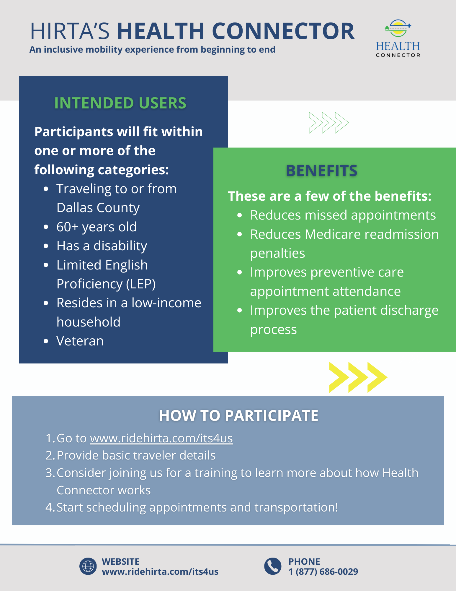 Complete Trips Health Connector | HIRTA