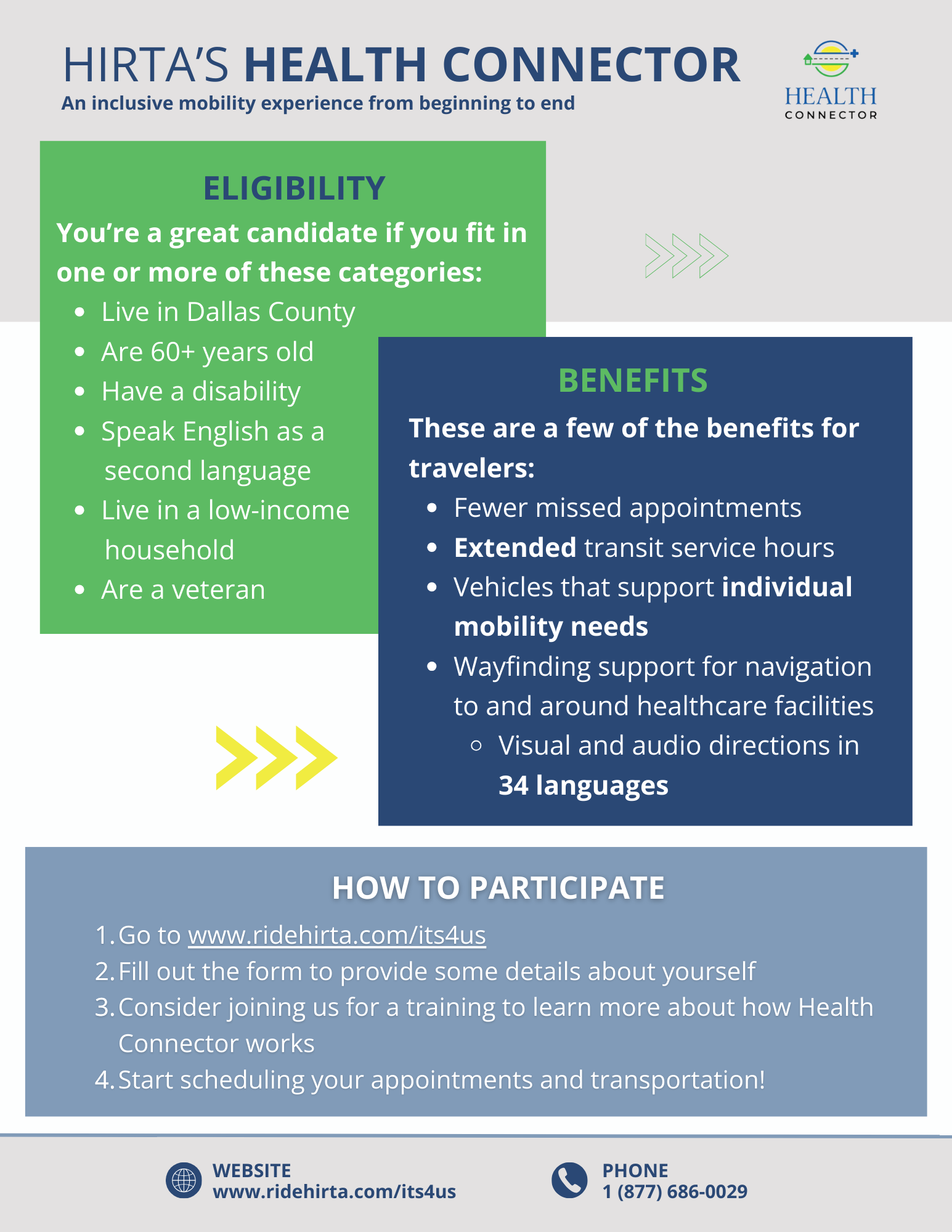 Complete Trips Health Connector | HIRTA