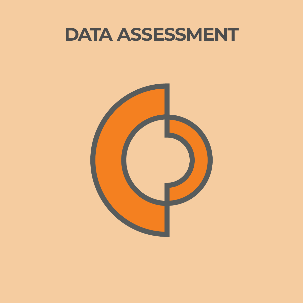 MonARC - Acorn (AIS)