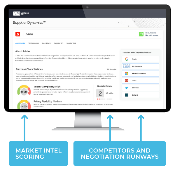 IT Procurement Management Software | NPI Vantage™ Pro