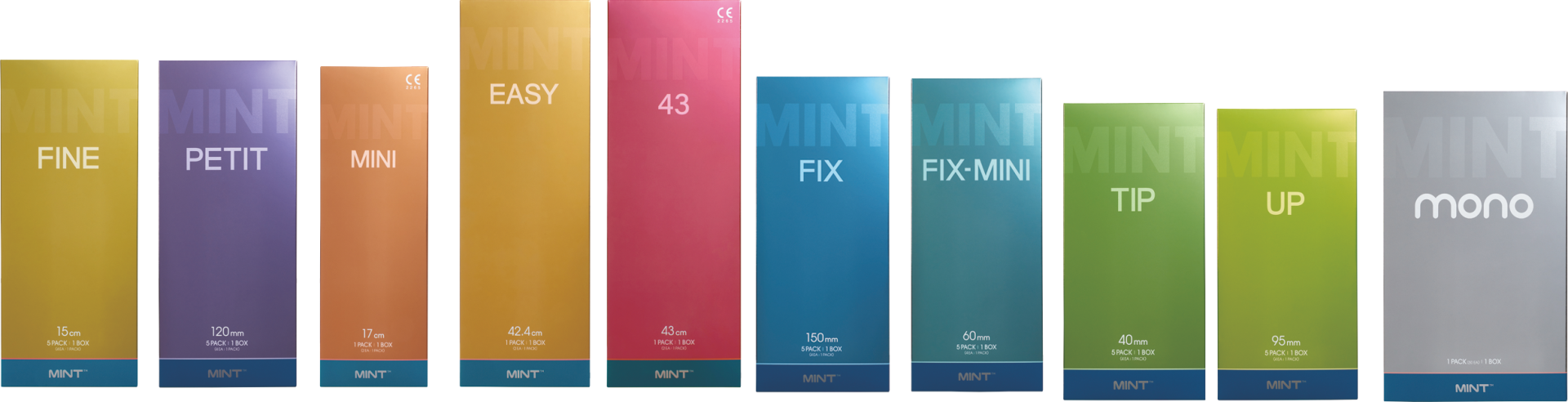 PDO Thread Lift Treatment |Nonsurgical Thread| Mint PDO