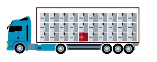 5 Most Common Types of Freight