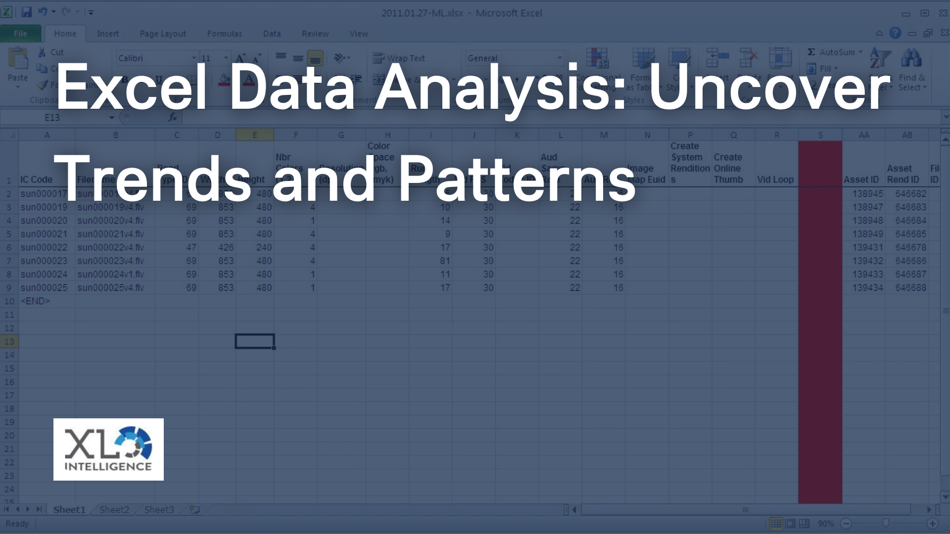 Excel Data Analysis: Uncover Trends and Patterns