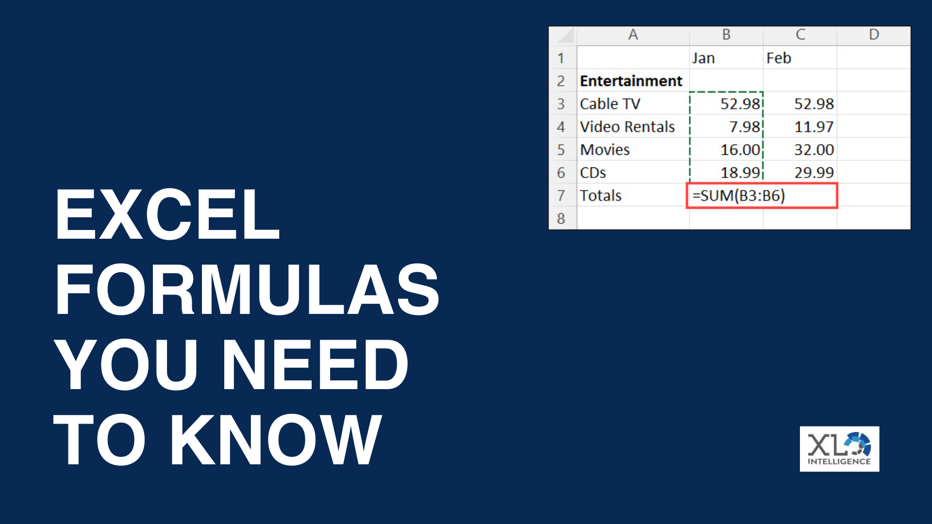 Excel Functions You Didn't Know Existed: Simplify Your Formulas