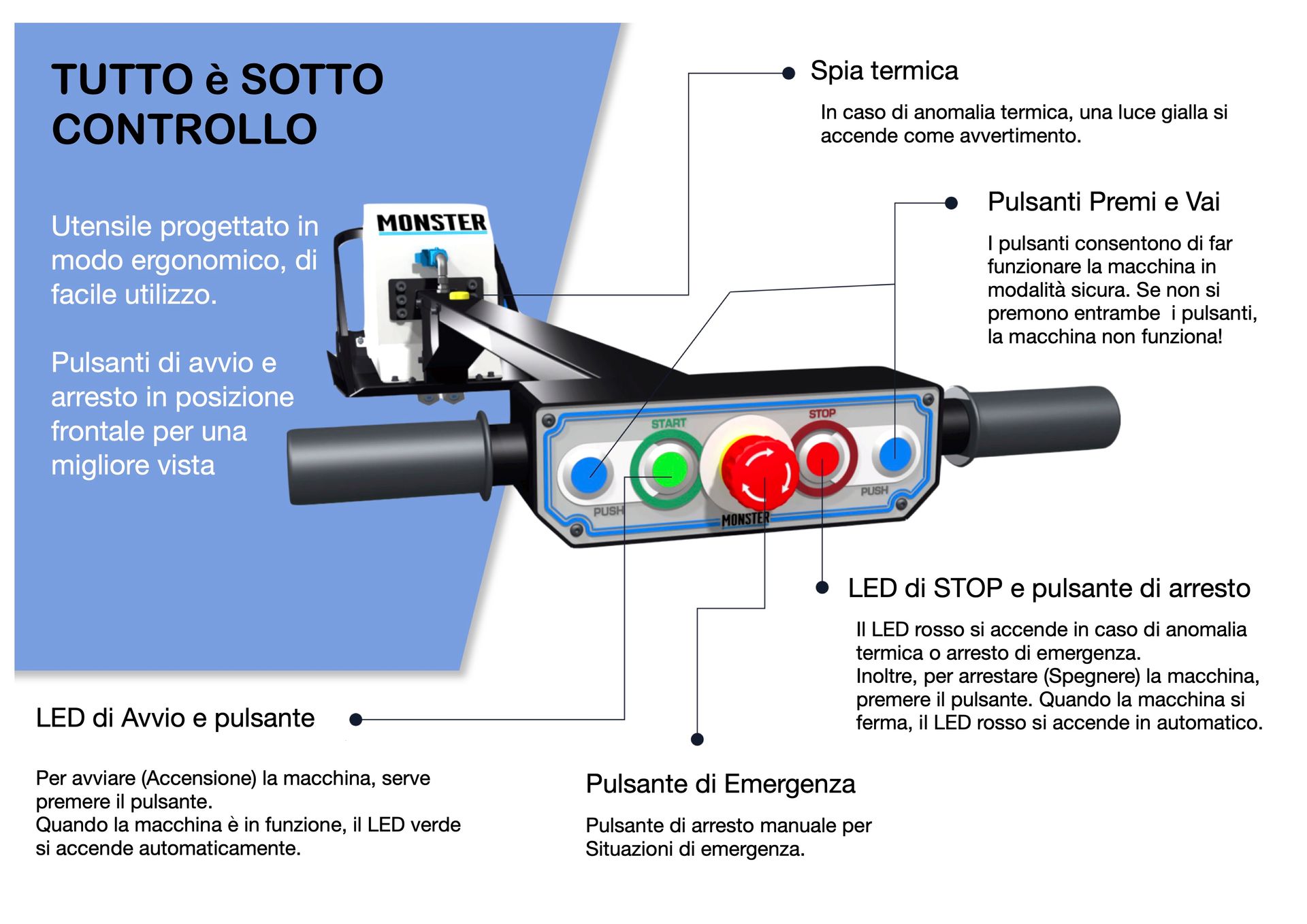 Utensili puligriglie Slat Cleaner per il taglio laser