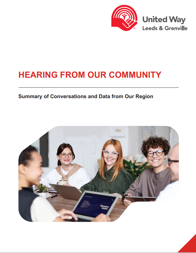 Community Impact Project Information | UWLG