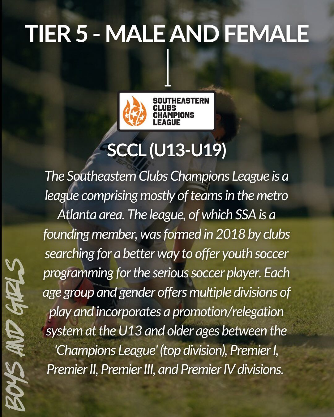 SSA Swarm SCCL Soccer Program