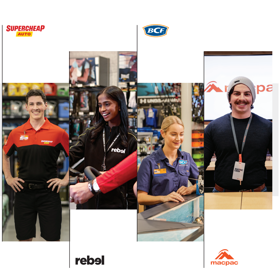 SRG's Assessment and Development Centre Information